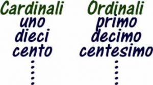 Gli aggettivi numerali ordinali - Grammatica italiana avanzata